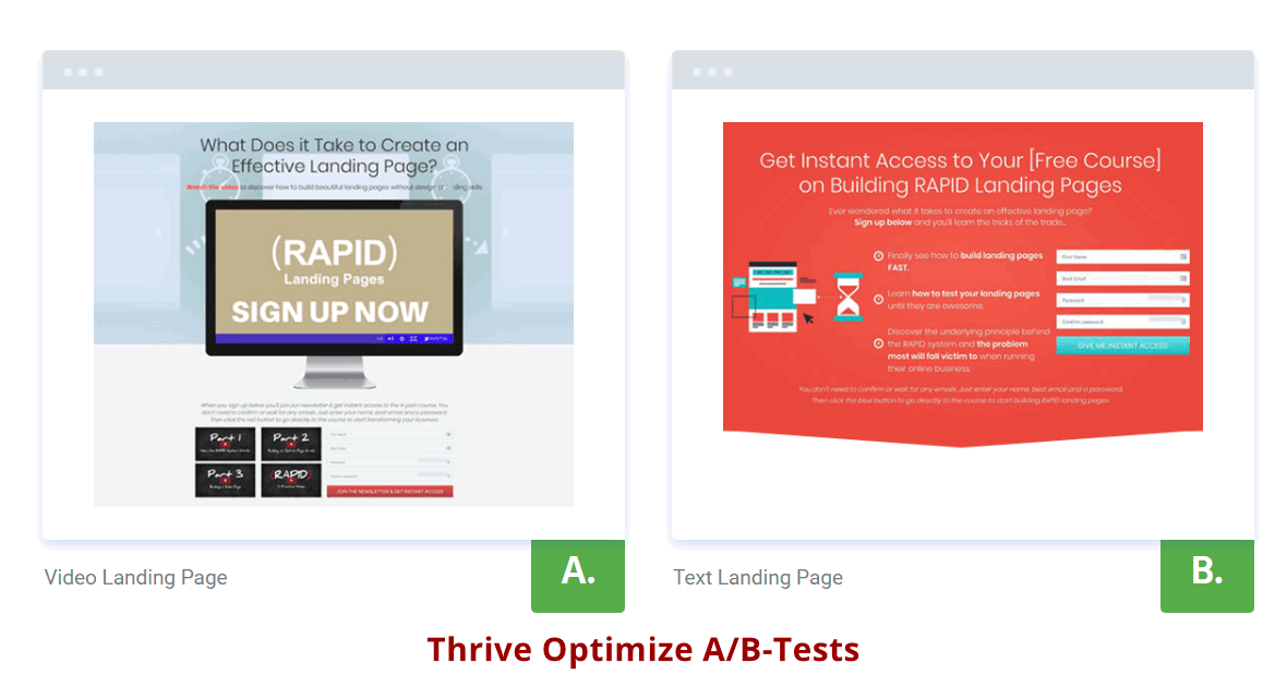 Thrive Optimize Guide - ⚡ A/B Tests für WordPress ganz simpel